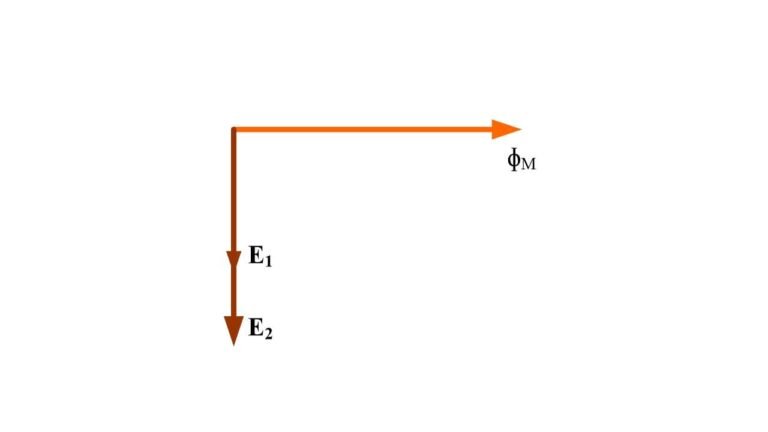 No load Transformer and its phasor diagram - Electrical Paathshala