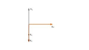 No load Transformer and its phasor diagram - Electrical Paathshala
