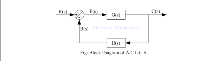 Electrical Paathshala - Evolution begins with learning