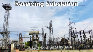 How Electricity flows from generating station to consumer? - Electrical ...